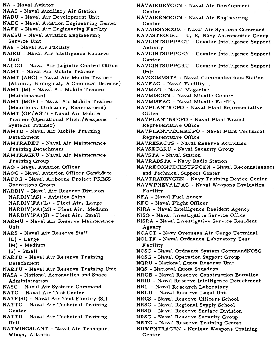 Navy Abbreviations The Skyhawk Association